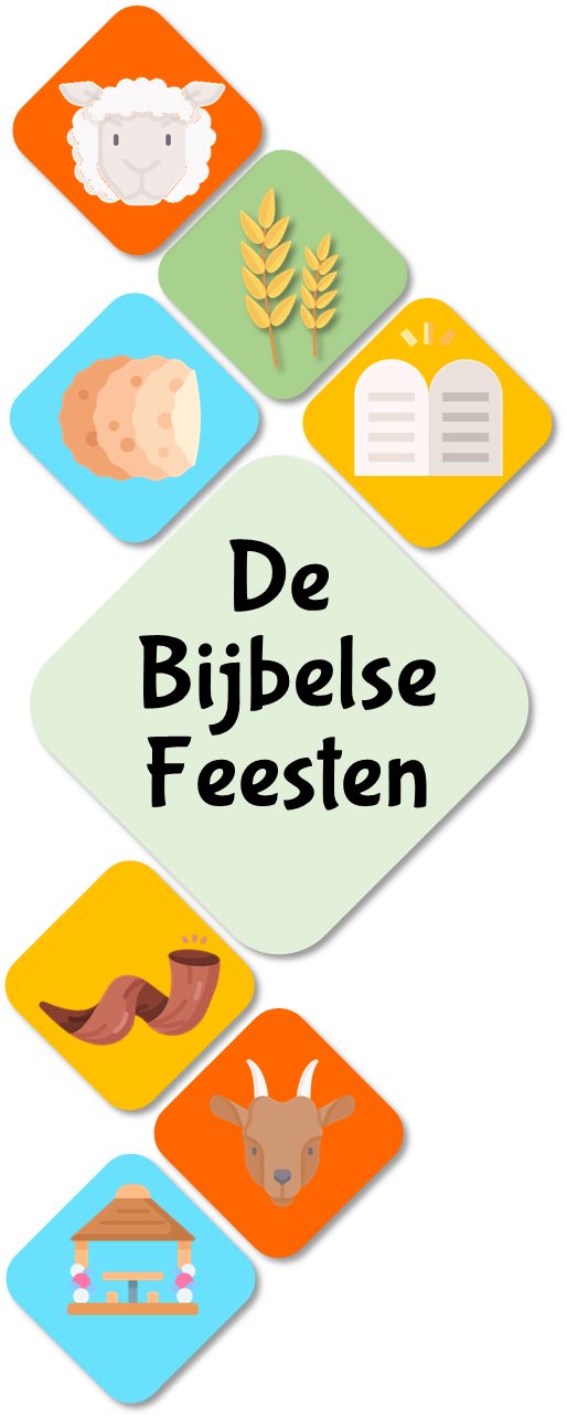 feest-waarom – Antwoorden in de Bijbel